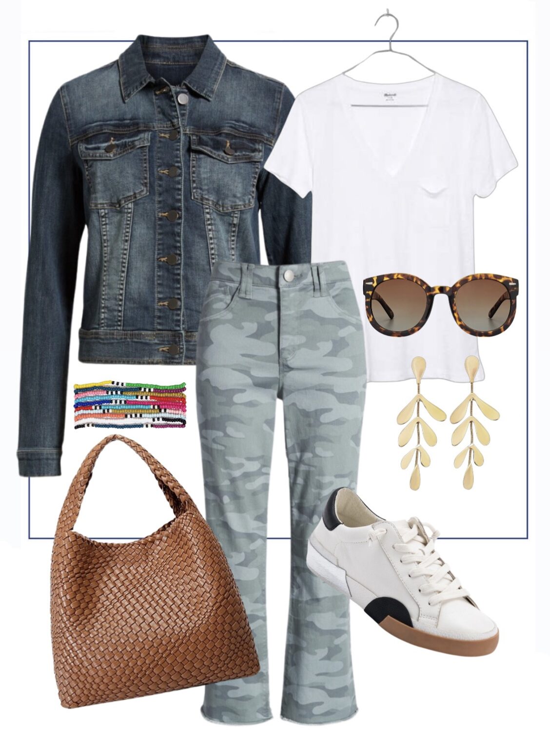Outfit Planning Round-Up! — Sheaffer Told Me To