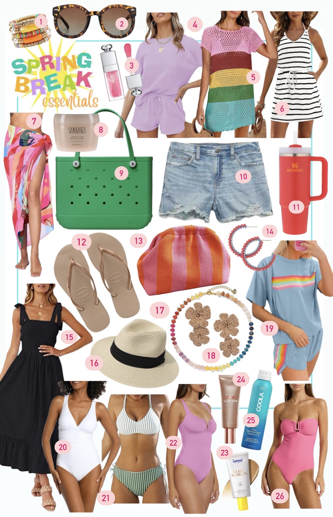 Spring Break Prep — Sheaffer Told Me To